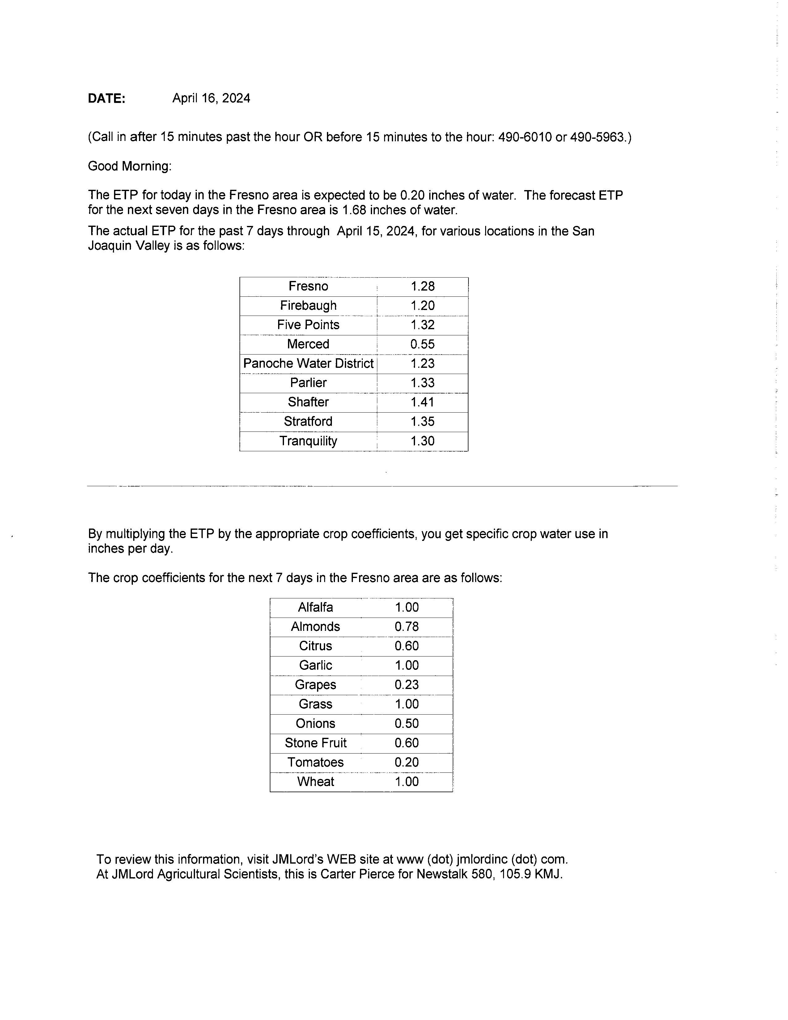 ETp REPORT – JM Lord, Inc.